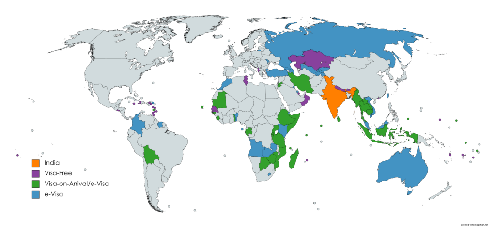 Top 10 Visa-Free Countries for Indians to Visit Now